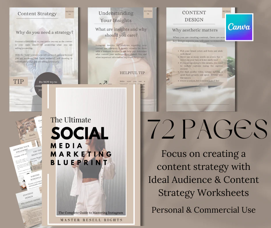 The Ultimate Social Media Marketing Blueprint - With Photos Included – hubdigitalplanners